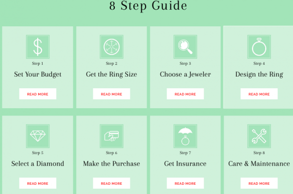 Mint Diamonds Debuts a Guy's Guide to Buying a Diamond Ring - JCK