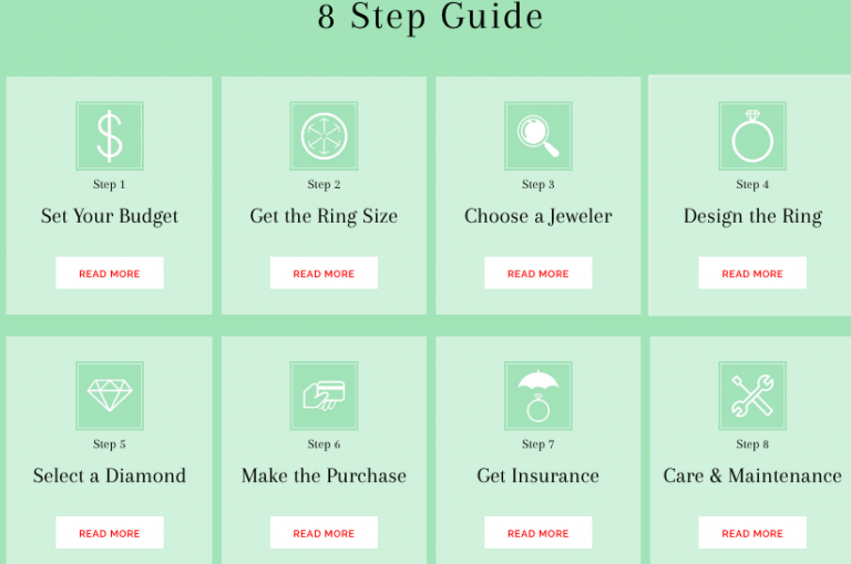 Mint Diamonds Debuts a Guy's Guide to Buying a Diamond Ring - JCK