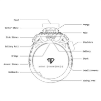 Mint Diamonds Debuts a Guy's Guide to Buying a Diamond Ring - JCK