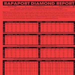 Following Revolt, the Rapaport Price List Will Go Monthly - JCK