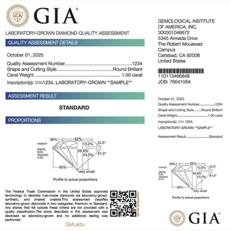 GIA Details Updates to Lab-Grown Diamond Grading - JCK